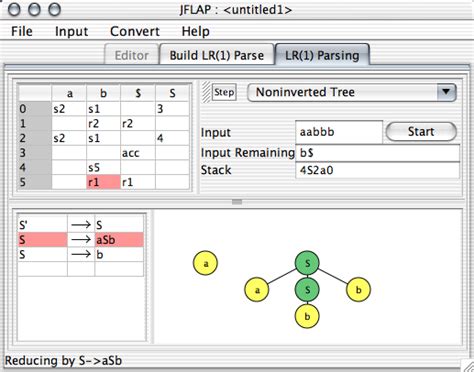LL 1 Parsing