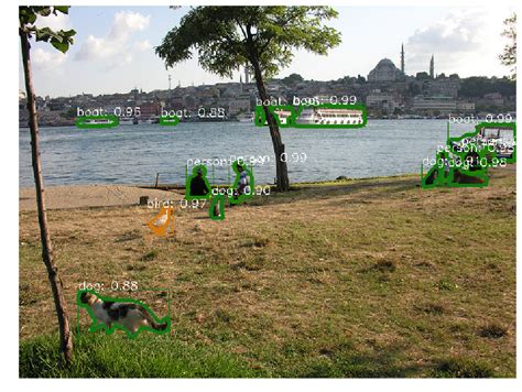 Facebook開源mask R Cnn的pytorch 10基準，比mmdetection更快、更省內存 幫趣