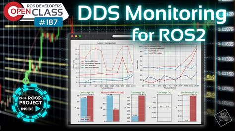 Dds Monitoring For Ros2 Ros Developers Openclass 187 Training