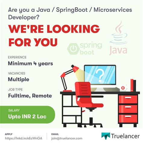 On Linkedin Hiringalert Java Springboot