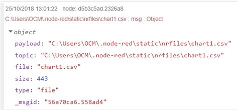 Use Csv File As The Source For A Dashboard Chart Dashboard Node