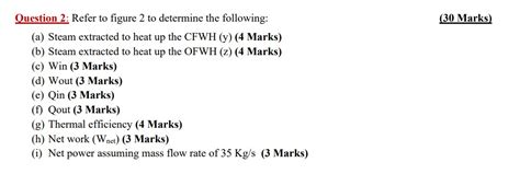 Solved Based On Figure 1 Not 2 Please Solve This Chegg Com