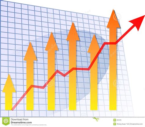 Barchart Arrow Up Chart With Arrows And Graph Pointing Up Sponsored Advertisement