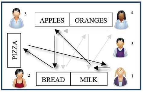 Experimental Set Up Download Scientific Diagram