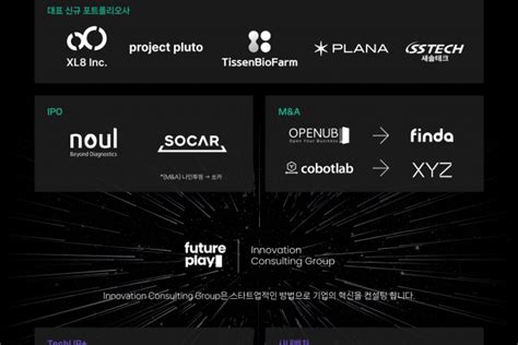 퓨처플레이 포트폴리오 총 206개 투자 기업 누적 기업가치 62조 원 스타트업 스토리 플랫폼 플래텀platum