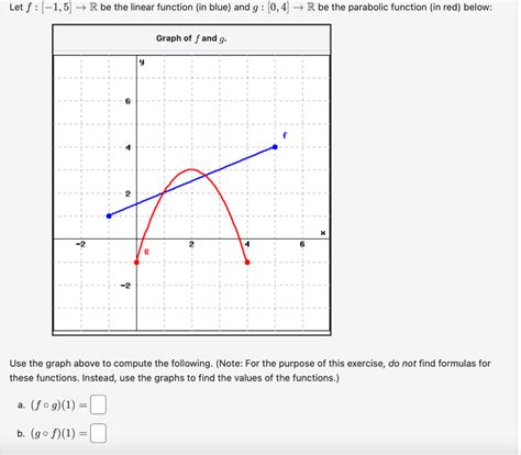 Solved Use The Graph Above To Compute The Following N