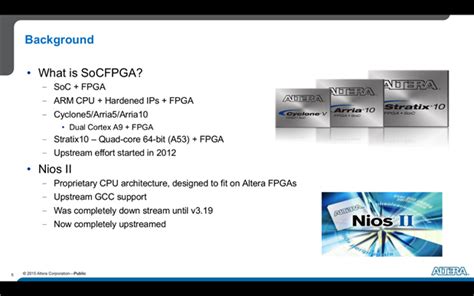 Open Source Development At Altera Element14 Community