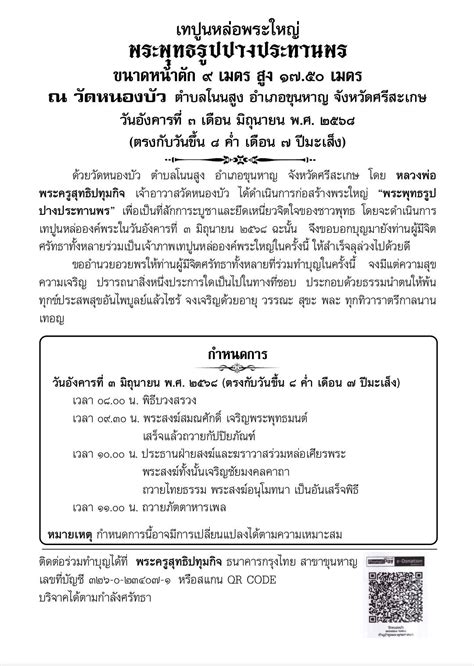 วัดบ้านหนองบัว ตำบลโนนสูง อำเภอขุนหาญ จังหวัดศรีสะเกษ 33150 Added A New วัดบ้านหนองบัว ตำบล