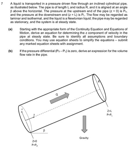 Solved 7 A Liquid Is Transported In A Pressure Driven Flow