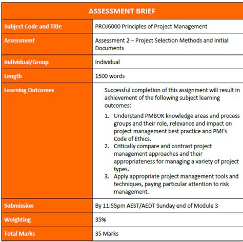 Managing Social Projects Assignment Help Upto 50 Off By Top Rated Expert