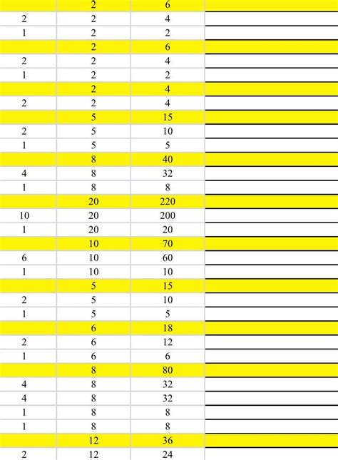 Is There A Way To Sum The Numbers In The Highlighted Cells Of A Column