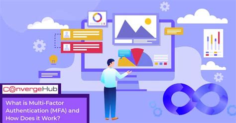 What Is Multi Factor Authentication Mfa Convergehub