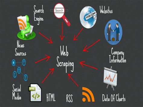 Professional A Csharp Java And Python Desktop Application Upwork