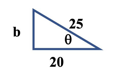 Solved For the given right triangle solve for b and θ Chegg