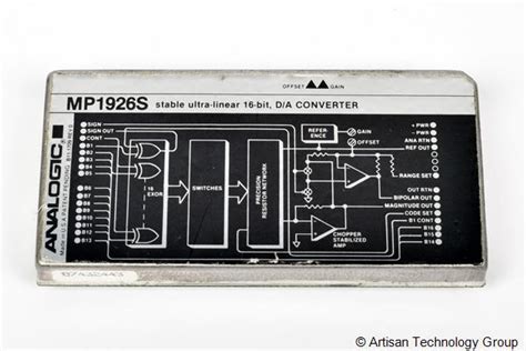 mp1926s analogic ultra linear 200 khz 16 bit sign magnitude d a converter artisantg™