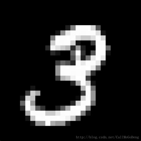 Tensorflow Mnist手写数字识别mnist数据集是手写数字数据集包含0 9的手写数字每一张图片都是单通道灰度图像。 Csdn博客