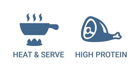 Canned Ground Beef High Quality And Long Shelf Life Survival Frog