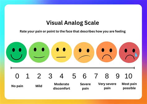 Buy Visual Analog Scale Pain Rating Scale Multiple Languages Online