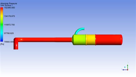 Drone Exhaust Cfd Simulation Using Ansys Fluent Freelancer