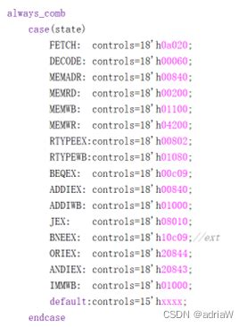精选 位MIPS多周期CPU设计 adriaW的博客 CSDN博客