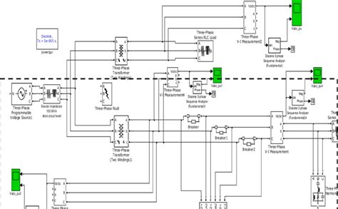 9 A Complete Matlabsimulinksimpowersystem Model Of Dvr Download