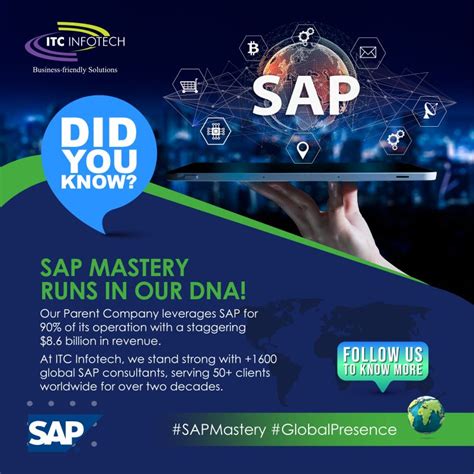 Itc Infotech On Linkedin Itcinfotech Sapmastery Globalpresence Sap Sapsolutions