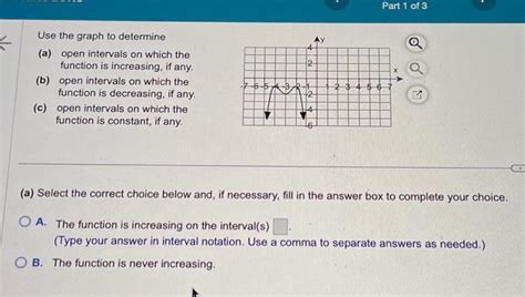 Solved Use The Graph To Determine A Open Intervals On Chegg