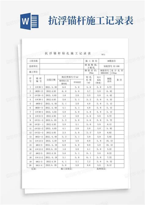 抗浮锚杆施工记录表Word模板下载 编号lpkgjjja 熊猫办公