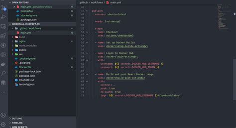 Reverse Proxy Mastery Deploying A Full Stack Application With Multi Container Docker And Nginx