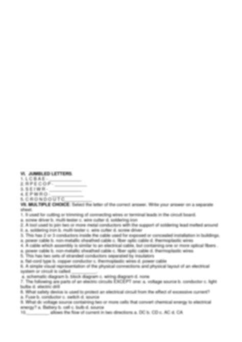 SOLUTION Grade Ict Css Summative Test Quarter Studypool