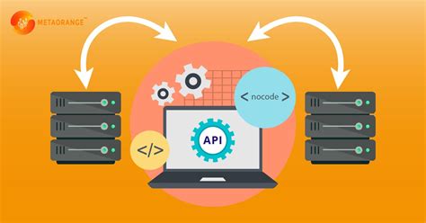 Integrating Low Code And No Code Platforms With Legacy Systems Vishal