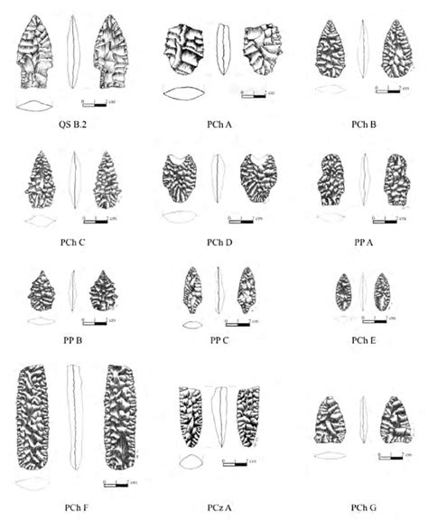 Morphological Types Of Projectile Points From Cg2 Download Scientific