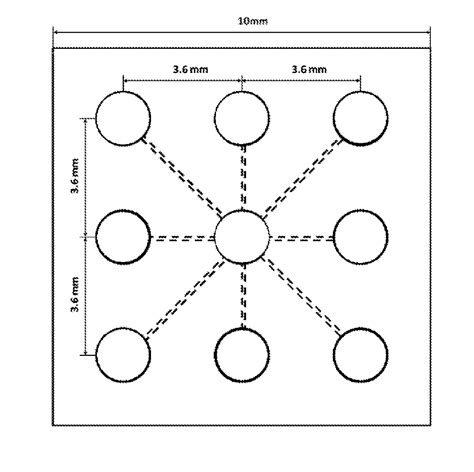 Microfluidic Chip Microfluidic Device Associated Uses And Methods Eureka Patsnap