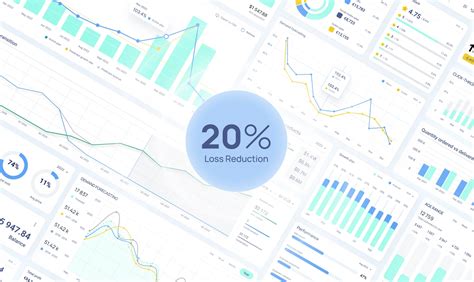 Demand Forecasting Techniques And Methods