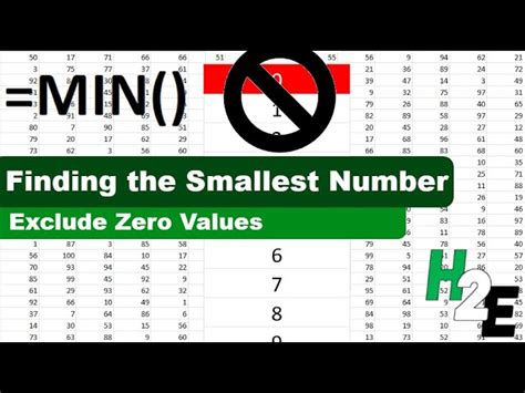 Excel Find The First Non Zero Value In A Row Shop Ladorrego Ar