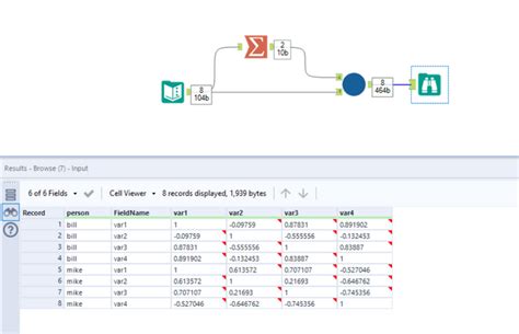 Solved Iterative Macro Correlation Alteryx Community