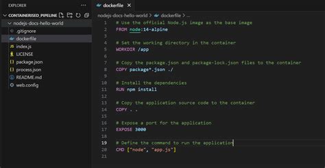Containerized Pipelines With Azure Devops Building Testing And