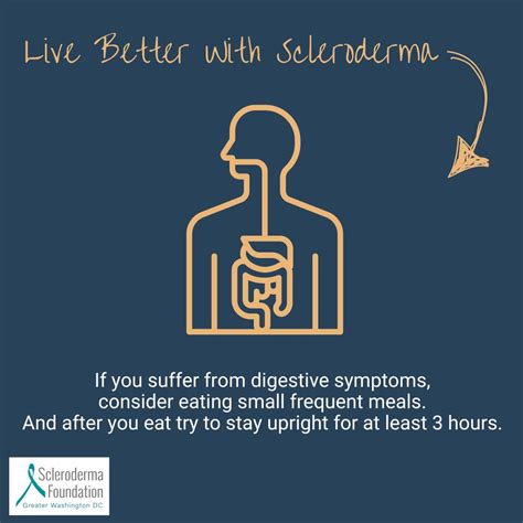 Gisymptoms Scleroderma Sclerodermasupport Sclerowarrior