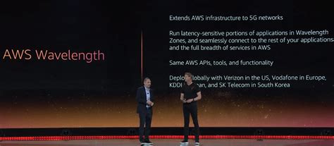 Aws Wavelength Manfaatkan Teknologi 5g Latensi Rendah