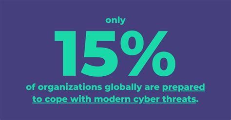 Security Innovation On Linkedin Cybersecurity Cybersecuritynews Cyberthreats Cyberattacks…