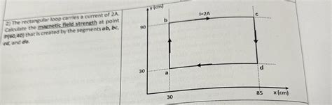 solved the rectangular loop carries a current of 2a