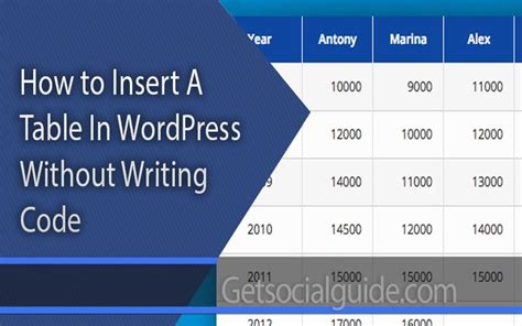 How To Insert A Table In Wordpress Without Writing Code