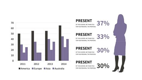 Woman Standing In Front Of Bar Chart Google Slide Theme And Powerpoint Template Slidedocs
