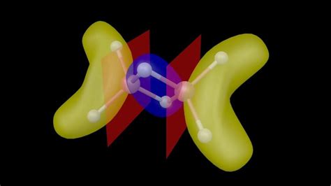 An Introduction To Molecular Orbital Theory Stemco