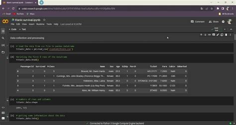 sayali mankoskar on linkedin codsoft task 1 titanic survival