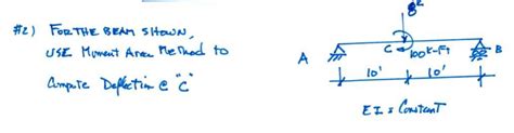 Solved Structural Analysis Moment Area Method Find Deflection At C Course Hero