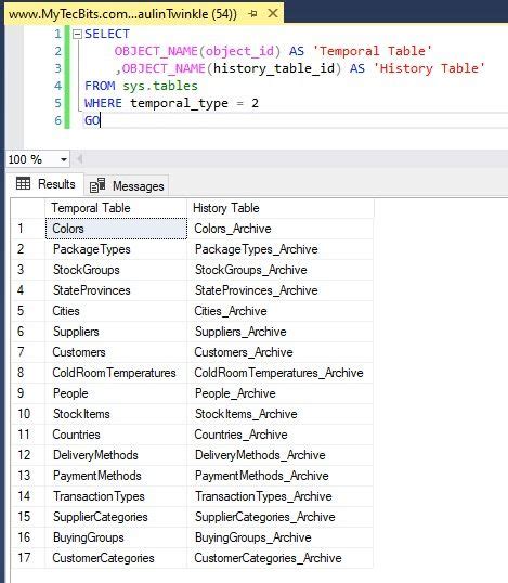 Result Set Stored Procedure Sql Server Kutrha
