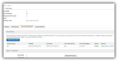 Aws Identity And Access Management Iam