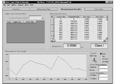 Outputs Of The Software Download Scientific Diagram