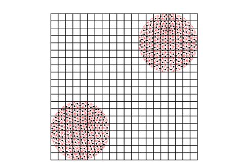 impact of two elastic bodies eulerian mesh and initial particle